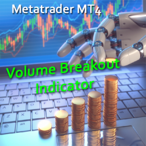 Volume Breakout Indicator